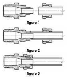 Rapid Screw Fittings For Plastic Tube, Brass Air Fittings, Brass ...